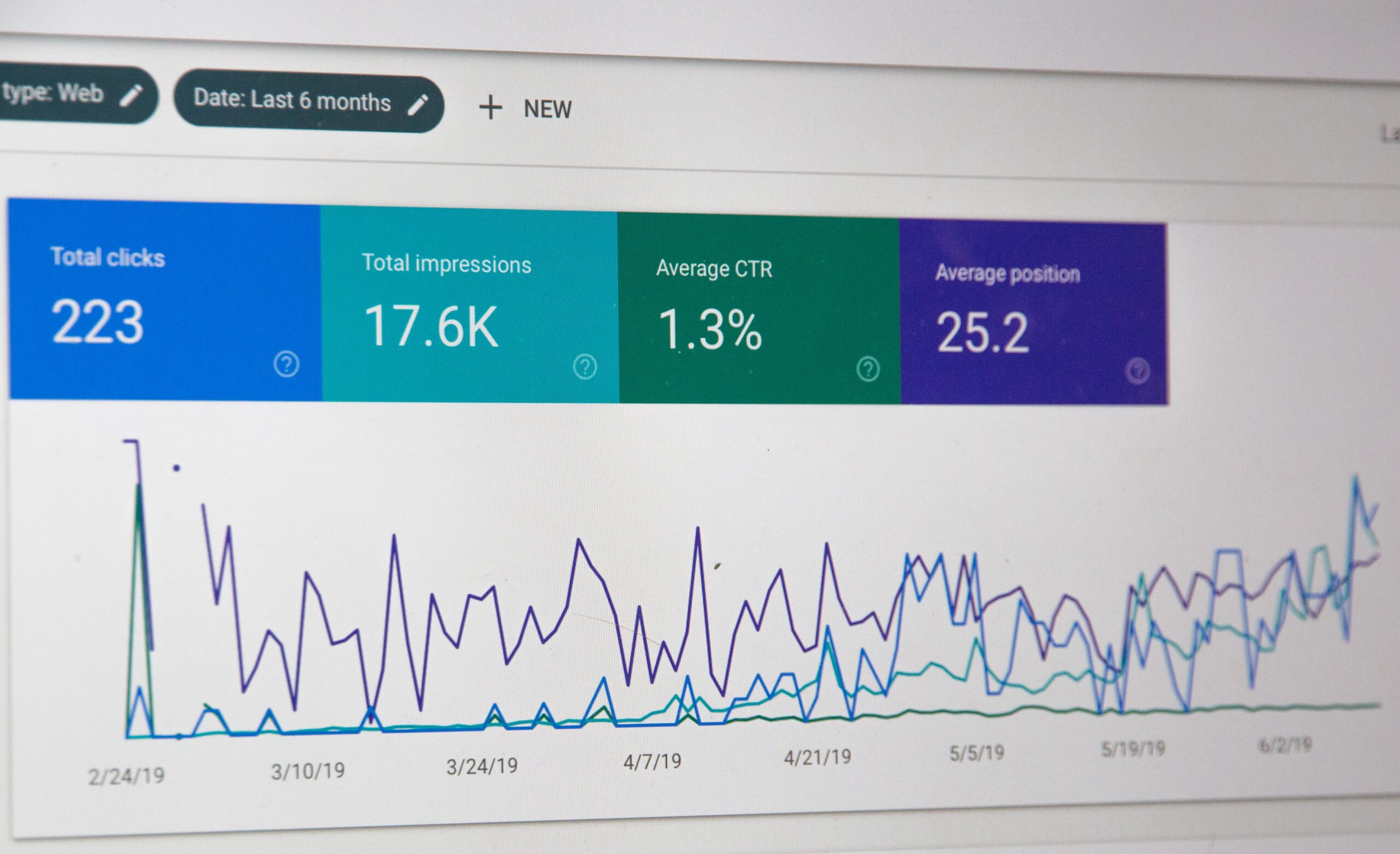 Four SEO trends that will boost company presence in 2023